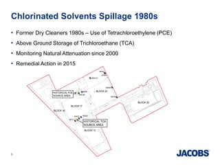 Guidance On Storage And Handling Of Chlorinated Solvents – OVPAJR