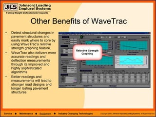 GPR-AP, JILSFWD, Falling Weight Deflectometer | PPT