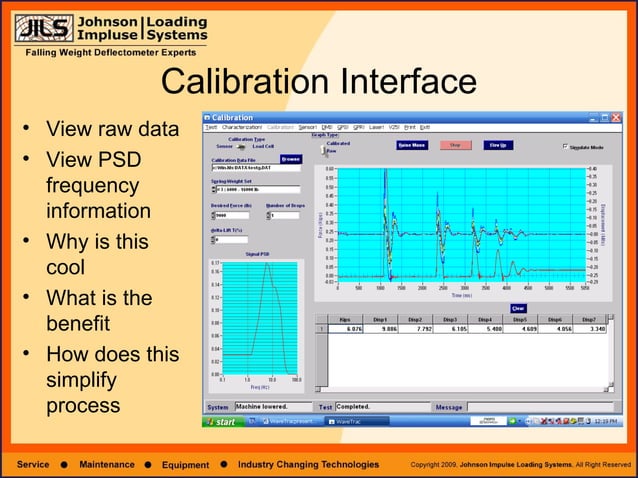 GPR-AP, JILSFWD, Falling Weight Deflectometer | PPT | Technology ...
