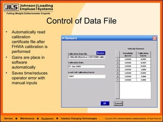GPR-AP, JILSFWD, Falling Weight Deflectometer | PPT