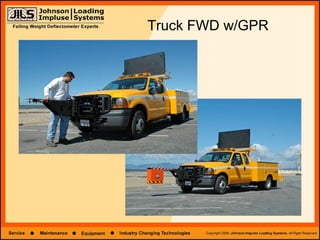 GPR-AP, JILSFWD, Falling Weight Deflectometer | PPT