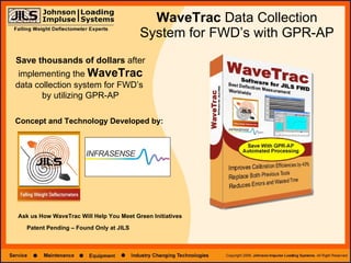 GPR-AP, JILSFWD, Falling Weight Deflectometer | PPT
