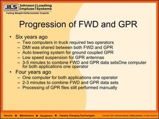GPR-AP, JILSFWD, Falling Weight Deflectometer | PPT