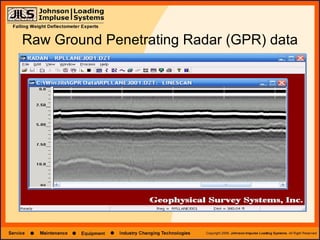 GPR-AP, JILSFWD, Falling Weight Deflectometer | PPT