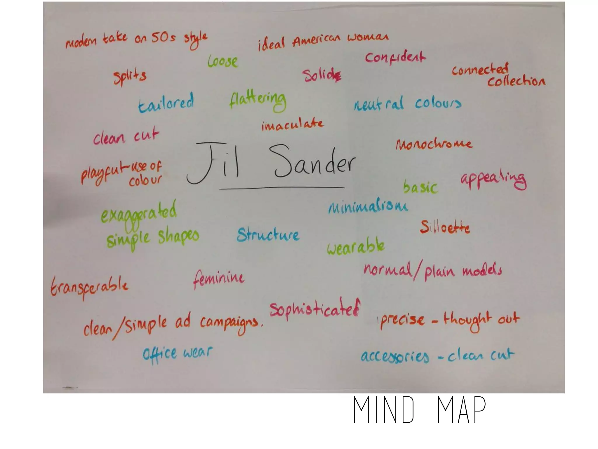 Jil Sander Presentation | PPT | Free Download