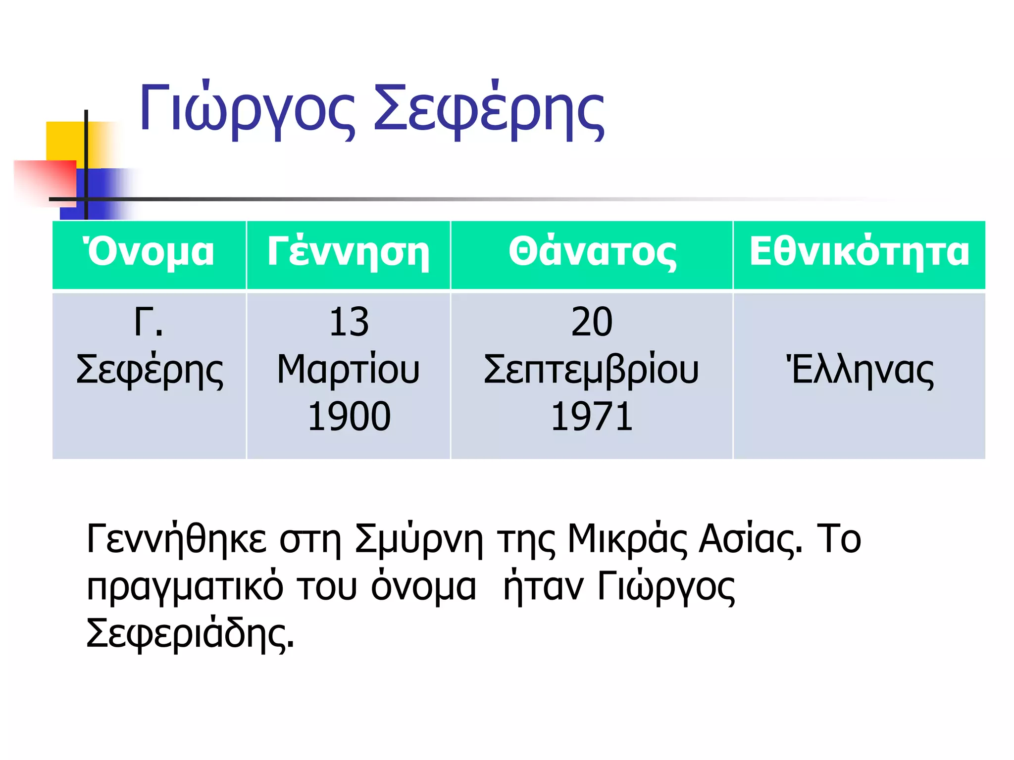 ΓΙΩΡΓΟΣ ΣΕΦΕΡΗΣ | PPTX