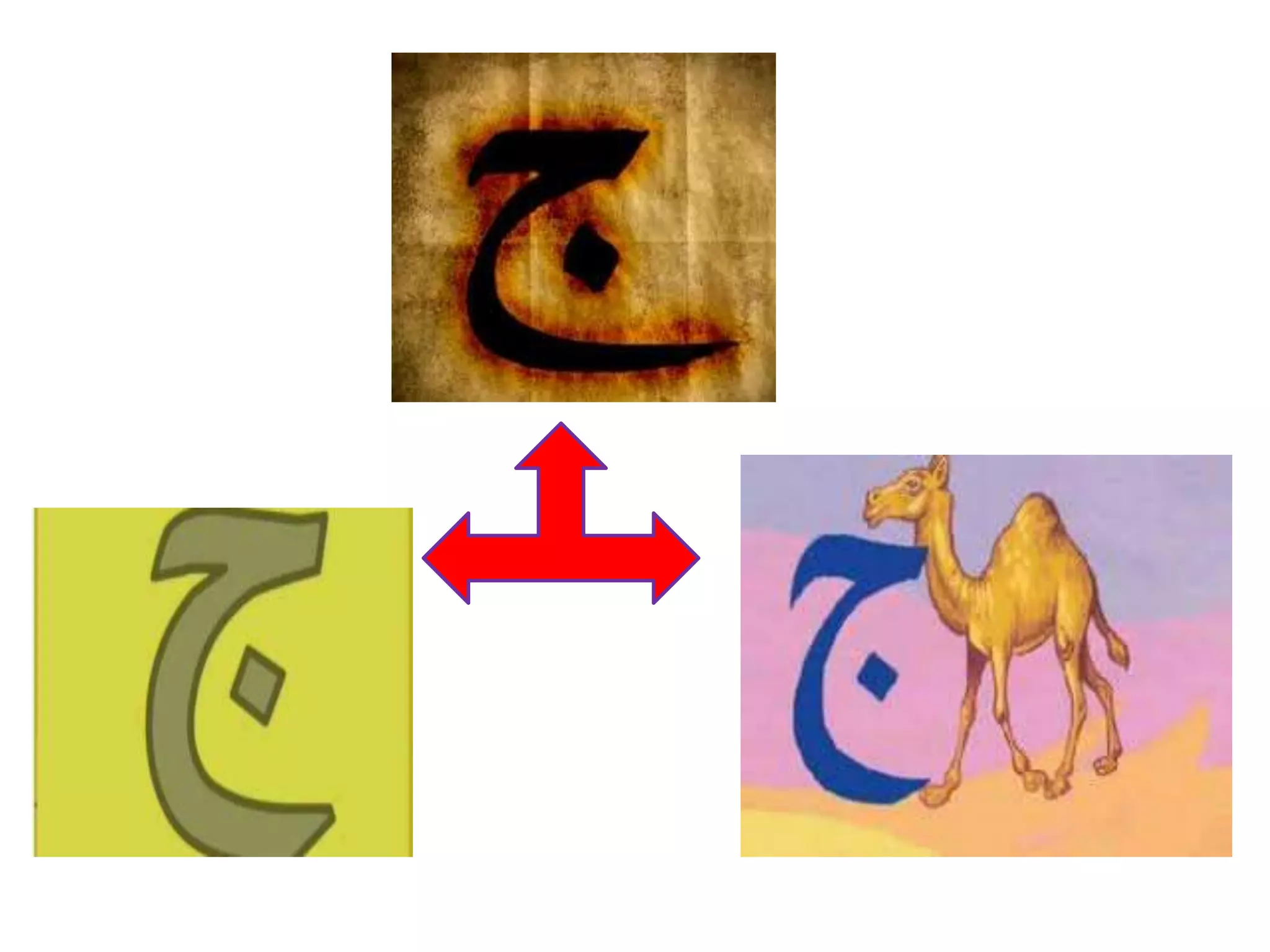 Play Group Arabic "Jim" Letter | PPTX | Education