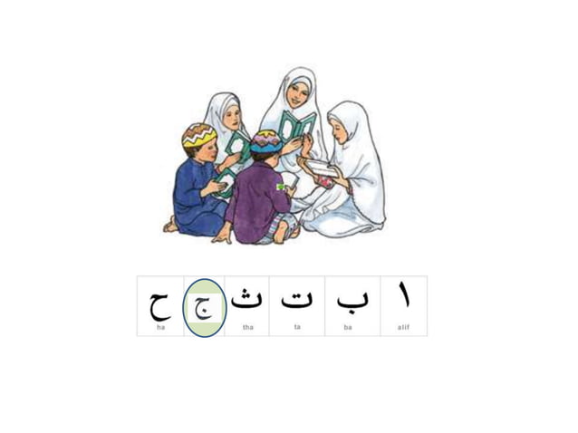Play Group Arabic "Jim" Letter | PPTX | Education