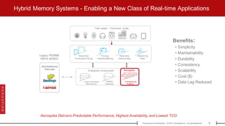 Aerospike: Enabling Your Digital Transformation | PPT