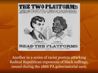 Jim Crow In The South | PPT