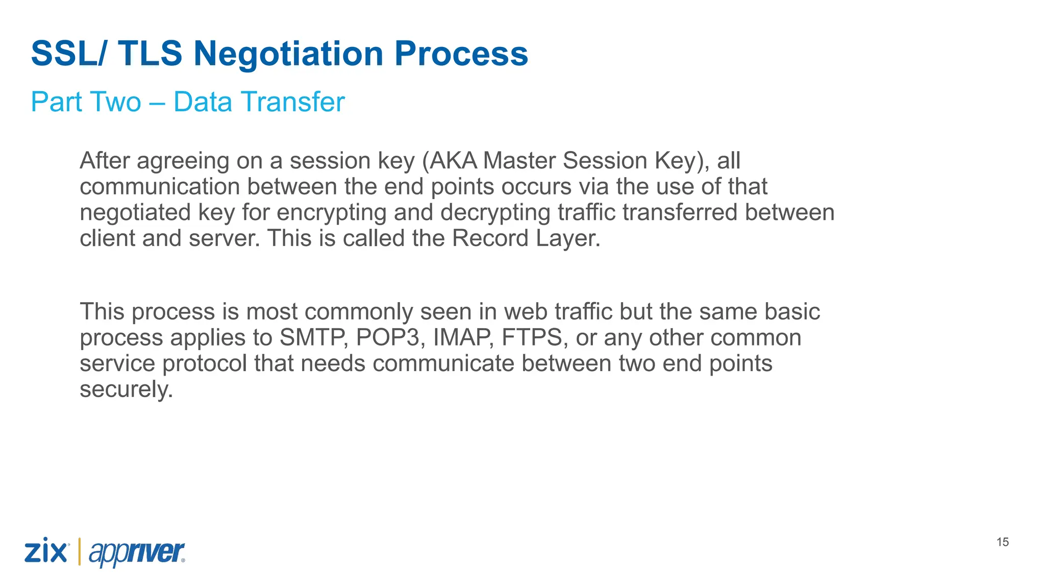 Jim-Nitterauer-Decrypting-the-Mess-that-is-SSL-TLS-Negotiation-Preparing-for-the-2020-Apocalypse ...