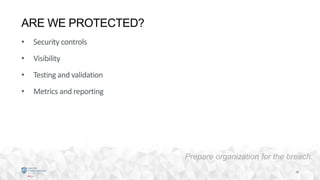 FireEye Cyber Defense Summit 2016 Now What - Before & After The Breach ...