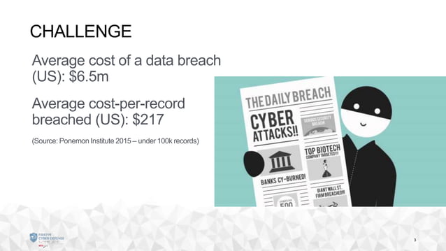 FireEye Cyber Defense Summit 2016 Now What - Before & After The Breach ...