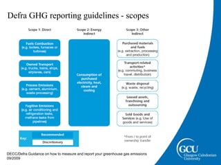 Jim Baird | Carbon Accounting for Waste Management | PPT