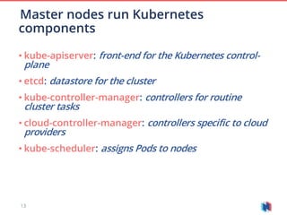 Demystifying Kubernetes for Enterprise DevOps | PPT
