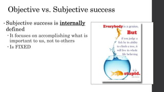 SSLS 2016: Success & Happiness (Jim Chester) | PPT