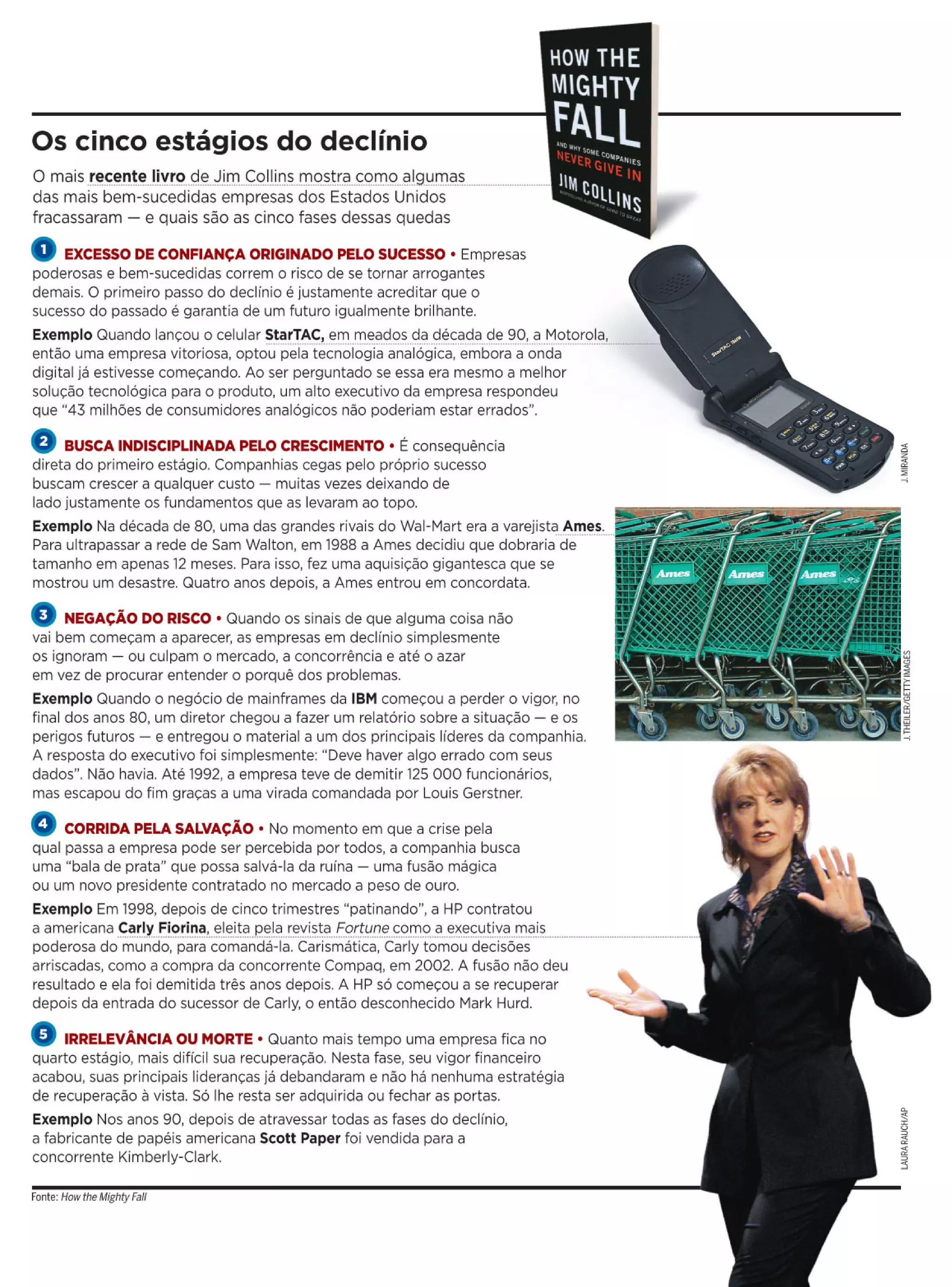 Jim Collins How The Mighty Fall | PDF