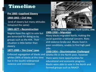 Jim Crow PowerPoint | PPT