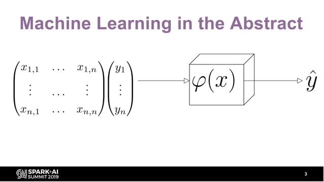End-to-End Spark/TensorFlow/PyTorch Pipelines with Databricks Delta | PPT