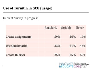 Using Rubrics Comparing Blackboard and Turnitin at GCU PPT
