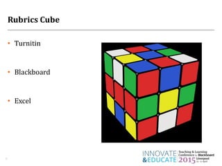 Using Rubrics: Comparing Blackboard and Turnitin at GCU | PPTX