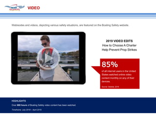 Understanding New Life Jacket Labels - Video PSA | PPT