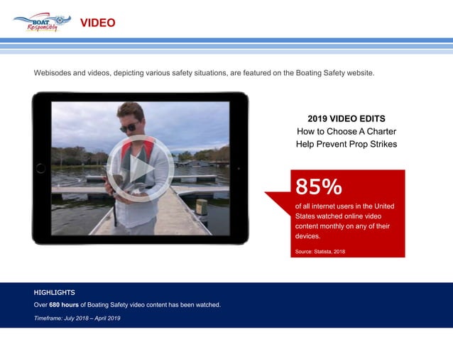 Understanding New Life Jacket Labels - Video PSA | PPT