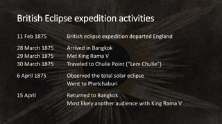 6 april 1875 total solar eclipse at grand palace | PDF