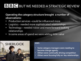 Jim Hemmington, Head of Procurement at BBC - Developing and ...