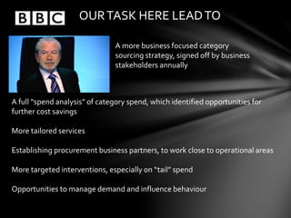 Jim Hemmington, Head of Procurement at BBC - Developing and ...