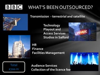 Jim Hemmington, Head of Procurement at BBC - Developing and ...