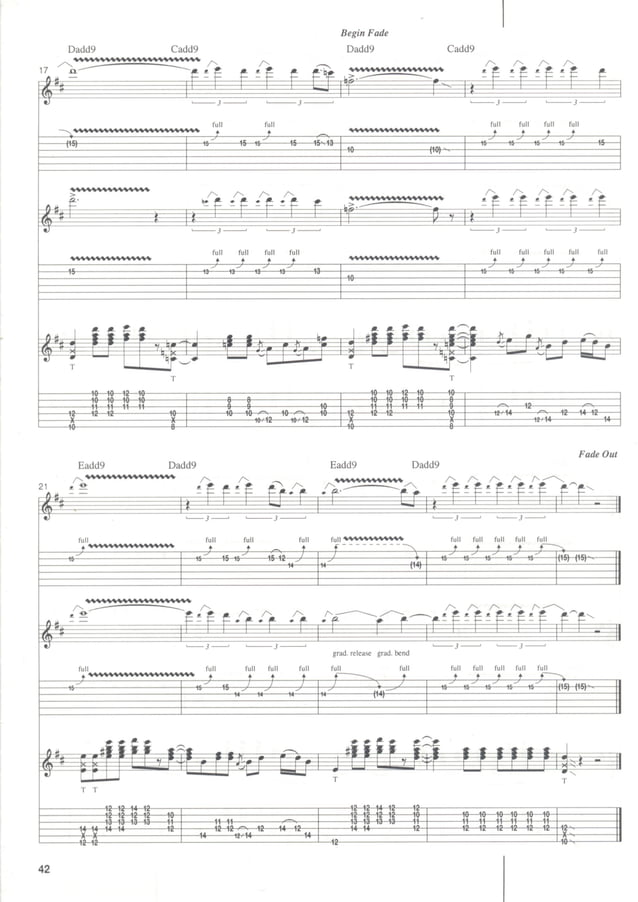 Jimi Hendrix - Signature licks | PDF