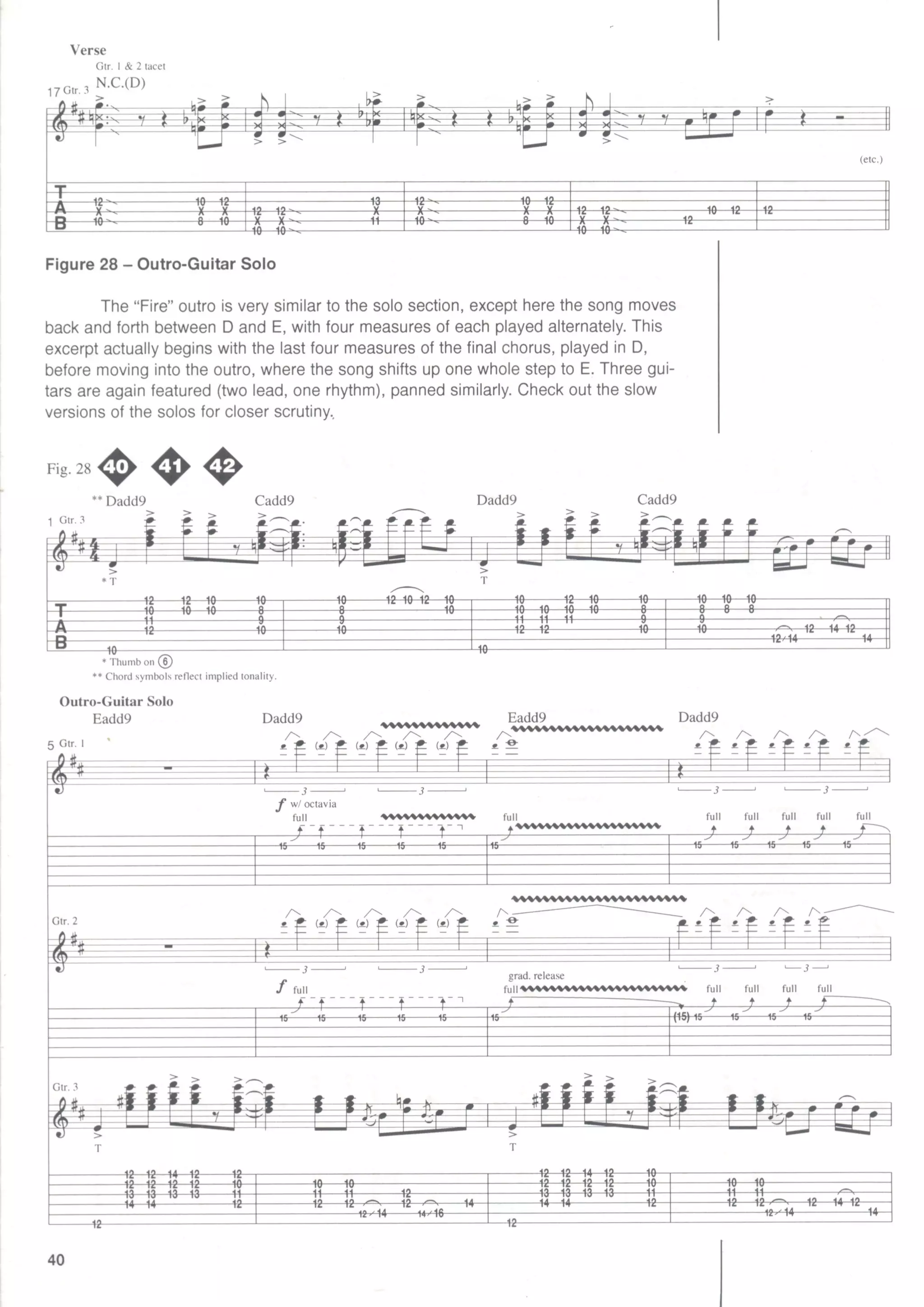 Jimi Hendrix - Guitar Signature Licks (Song Book) | PDF
