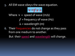 spectrum of electromagnetic radiation | PPTX