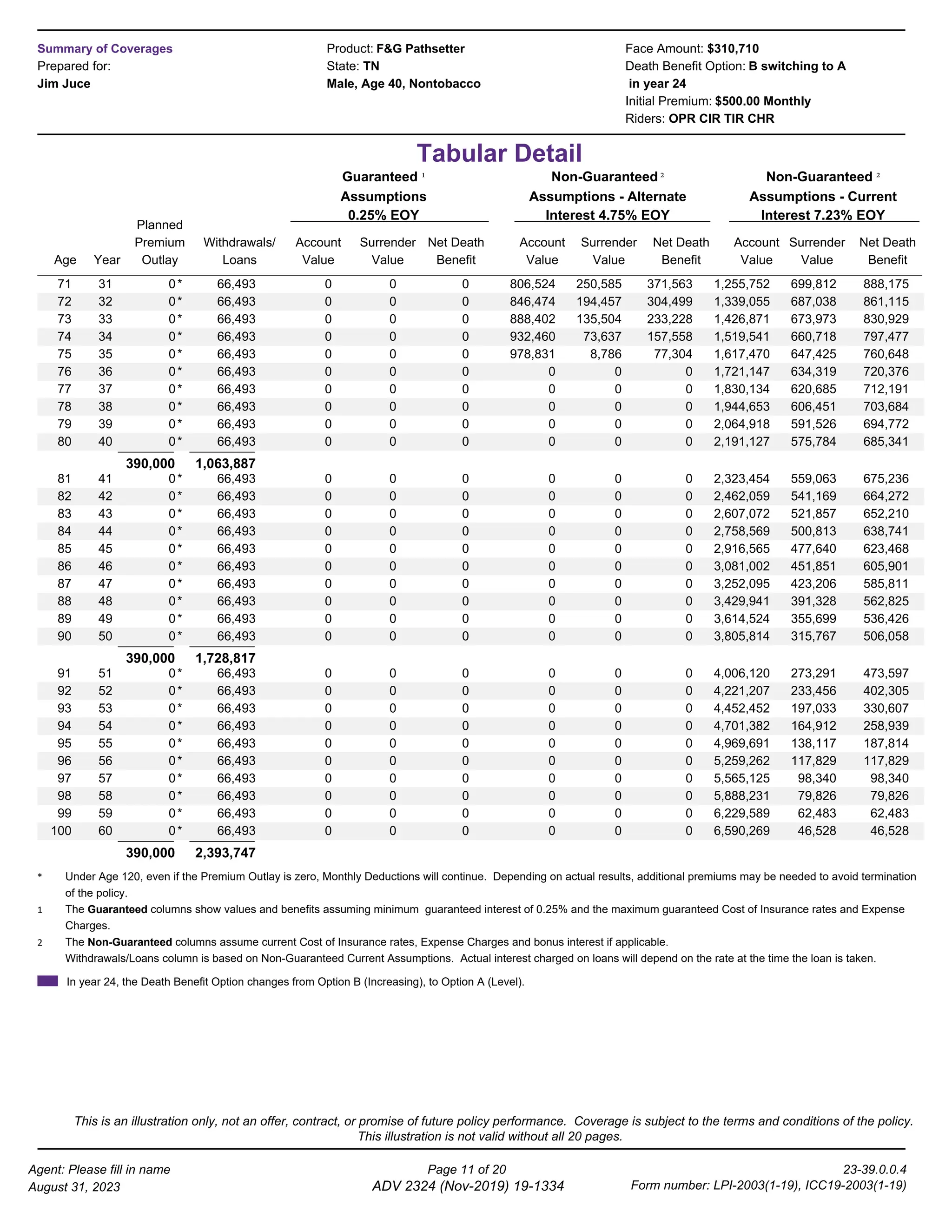 Jim Juce FG PSIUL 500pm _ 1200 _ 1500 (b_a) a65.pdf