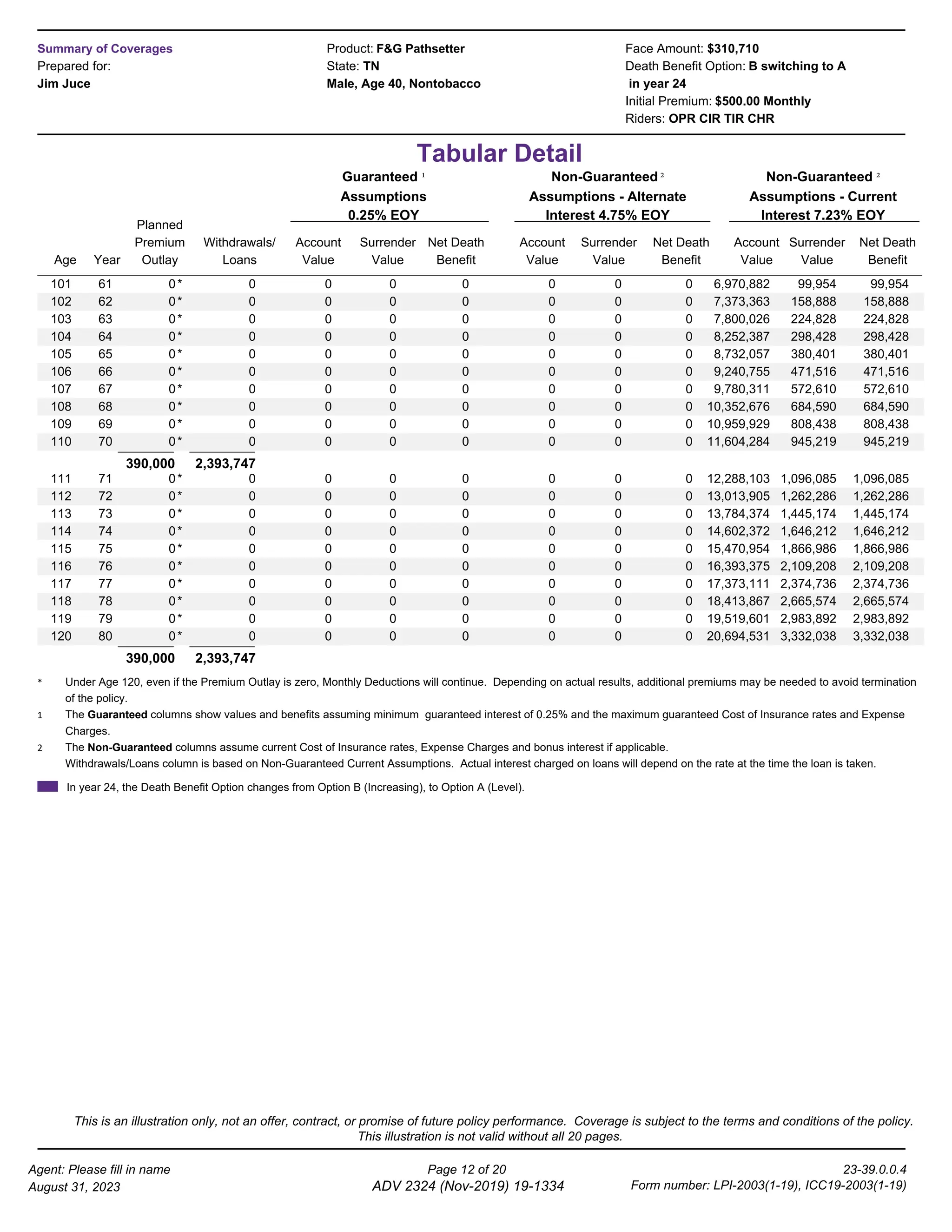 Jim Juce FG PSIUL 500pm _ 1200 _ 1500 (b_a) a65.pdf