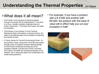 Jim Malek - insulation, performance & certification | PPT