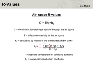 Jim Malek - insulation, performance & certification | PPT