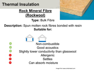 Jim Malek - insulation, performance & certification | PPT