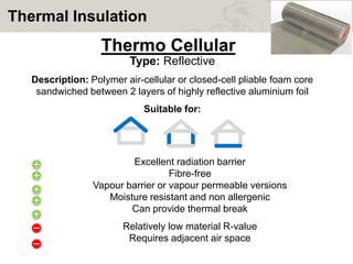 Jim Malek - insulation, performance & certification | PPT