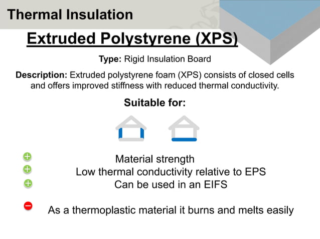Jim Malek - insulation, performance & certification | PPT