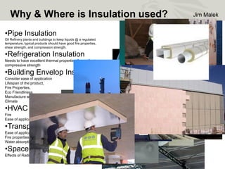 Jim Malek - insulation, performance & certification | PPT