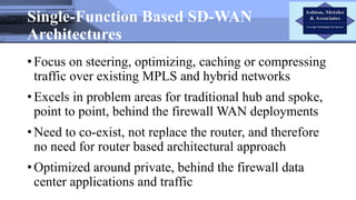 SD-WAN Architecture Matters - Dr. Jim Metzler & VeloCloud | PPT