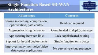 SD-WAN Architecture Matters - Dr. Jim Metzler & VeloCloud | PPT