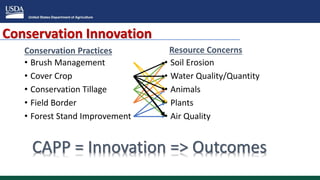 NRCS Conservation Innovation | PPT