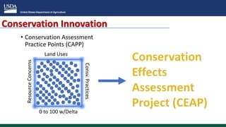 NRCS Conservation Innovation | PPT
