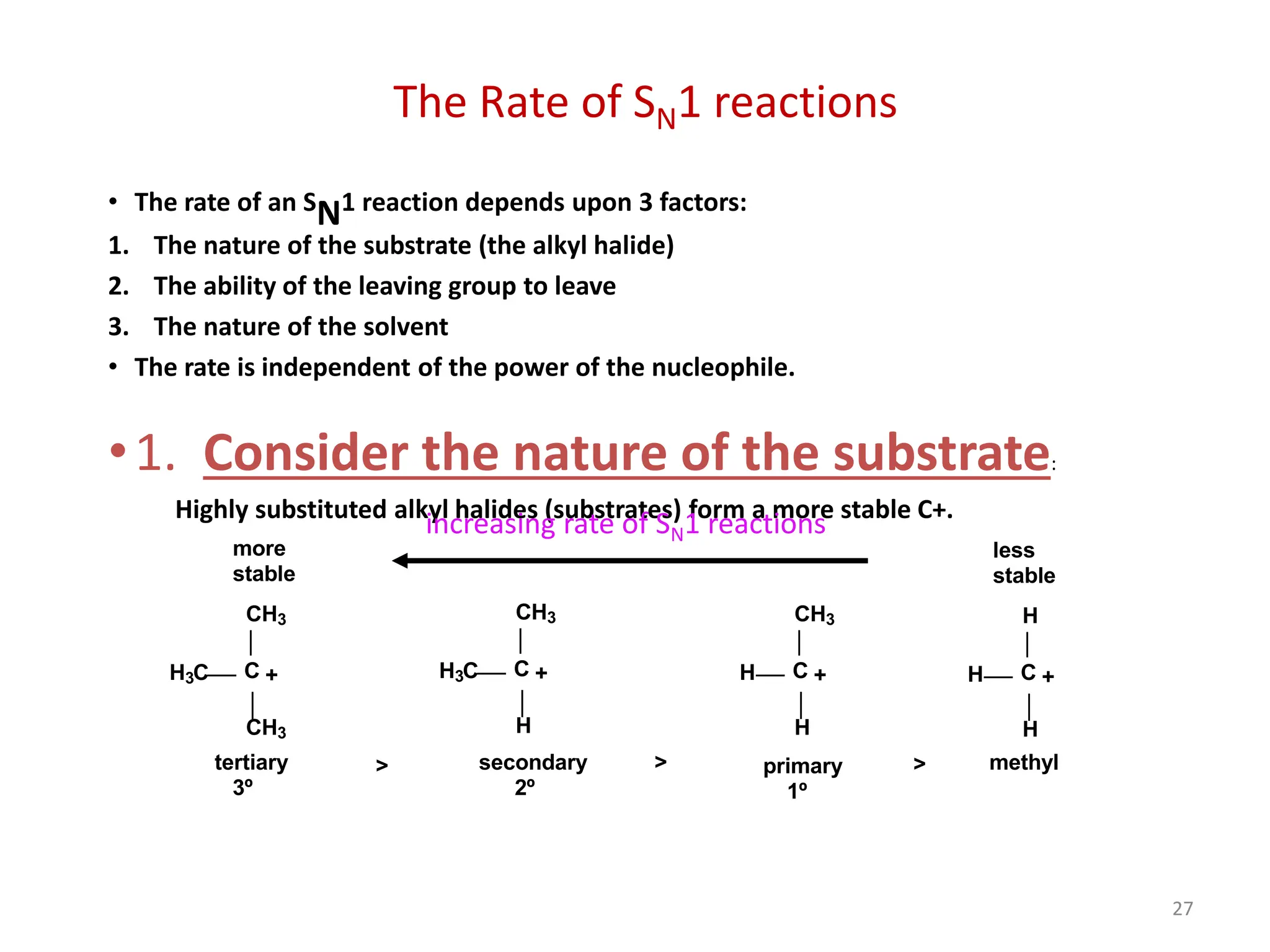 Pharmaceutical Chemistry, SN Reaction, Mr. Jimmy Alexander ,Associate ...