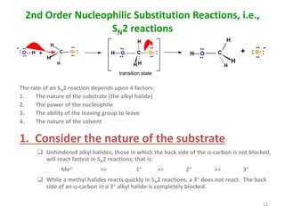 Pharmaceutical Chemistry, SN Reaction, Mr. Jimmy Alexander ,Associate ...