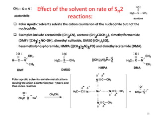 Pharmaceutical Chemistry, SN Reaction, Mr. Jimmy Alexander ,Associate ...