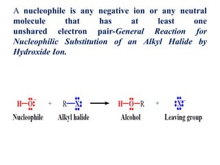 Pharmaceutical Chemistry, SN Reaction, Mr. Jimmy Alexander ,Associate ...